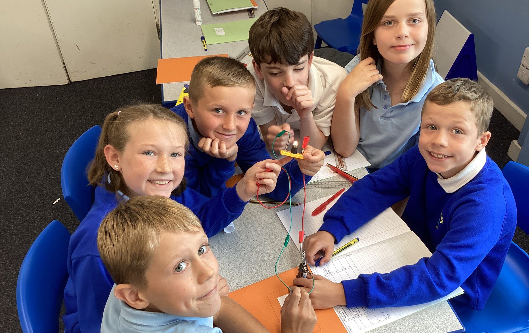 Ofsted Report – Meadow